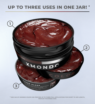 Super Gloss 5R Deep Red Intensive Glossing Treatment – XMONDO HAIR