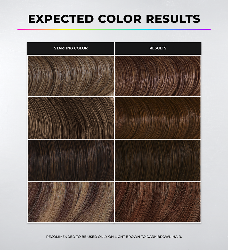 XMONDO Color | Semi Permanent Hair Color – XMONDO HAIR