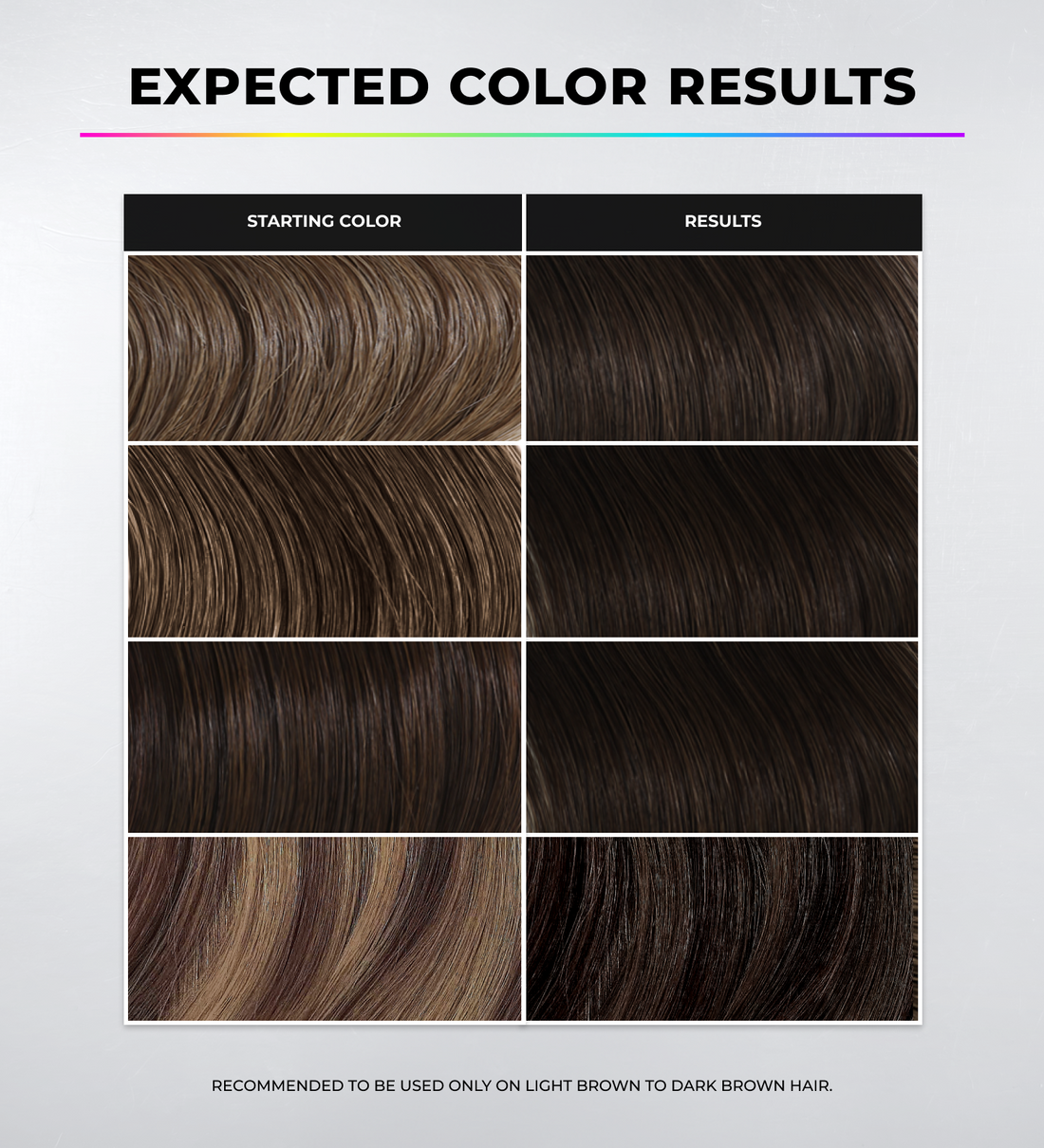 Super Gloss 5N Dark Brown Intensive Glossing Treatment – XMONDO HAIR
