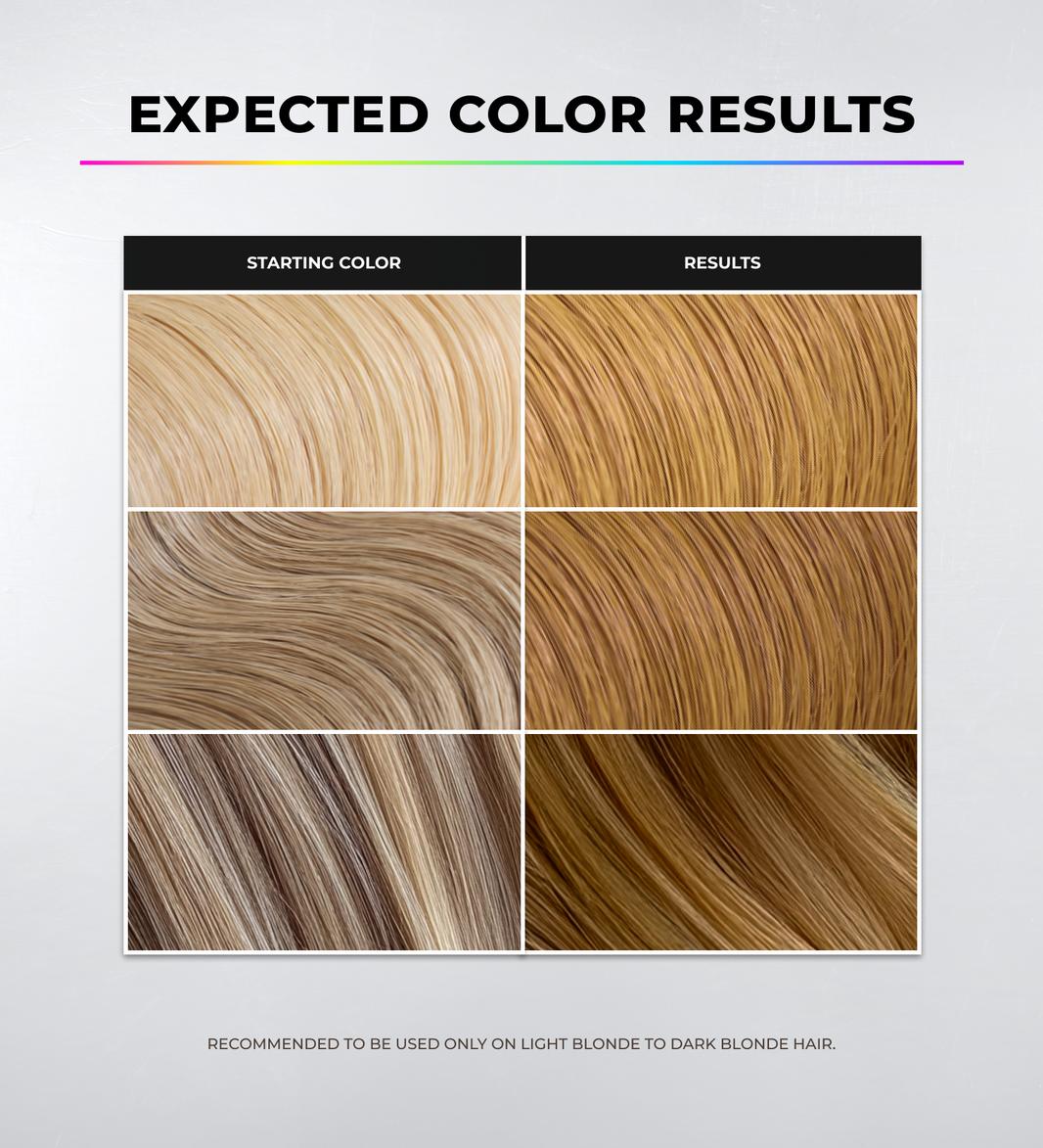 Super Gloss Collection – XMONDO HAIR