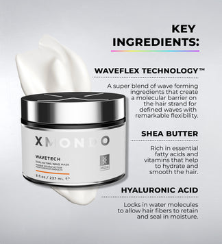 Wavetech Dual-Acting Wave Mask | Vegan Formula with Waveflex Technology ...