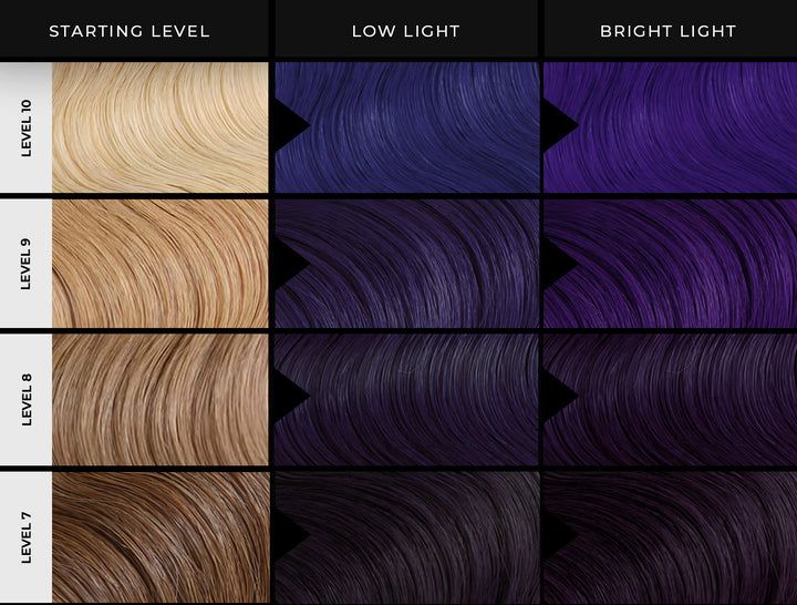Semi Permanent Hair Color | Vegan & Bond Building Technology – XMONDO HAIR