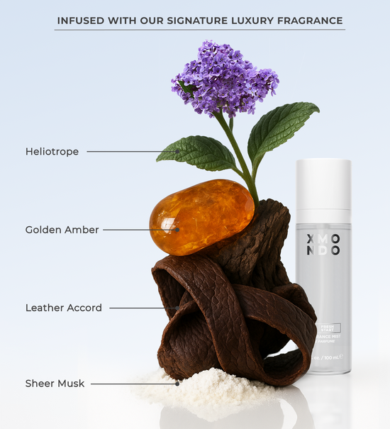 Forcefield Heat Shield | Vegan Formula that helps shield from heat ...