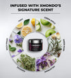Garnet Color Depositing Mask – XMONDO HAIR