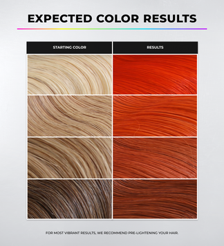 Super Orange Hair Healing Semi Permanent Color | Bond Building ...