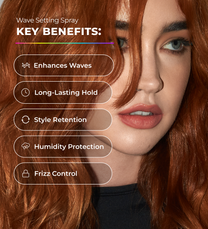 Wavetech Wave Setting Spray – XMONDO HAIR