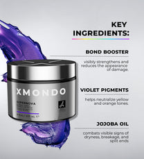 Supernova Blonde Toning Mask | Restore Blonde & Gray Hair – XMONDO HAIR