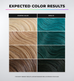 Turquoise Hair Healing Semi Permanent Color | Bond Building Technology ...