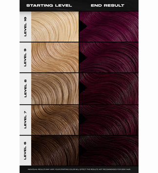 Garnet Color Depositing Mask – XMONDO HAIR
