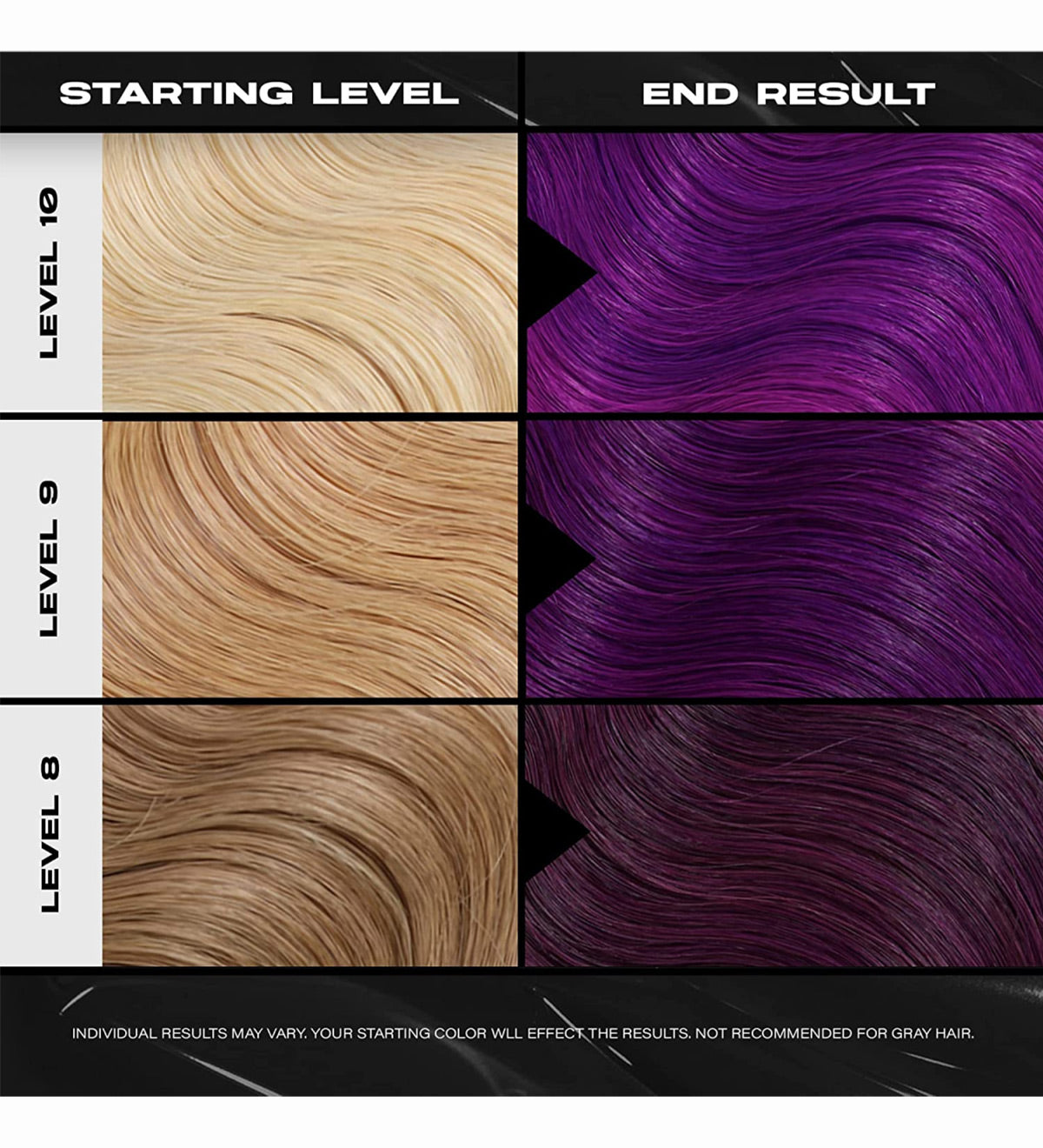 Super Purple Semi Permanent Hair Color + Bond Building Technology ...