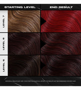 Super Red Hair Healing Semi Permanent Color | Bond Building Technology ...